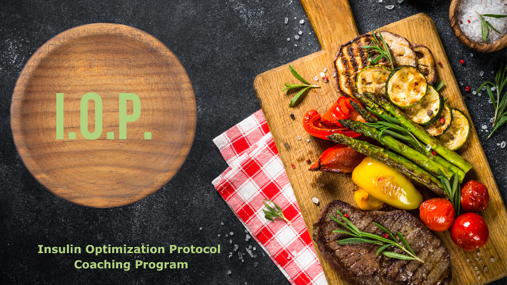 Our Most Popular Programs – Simplex Health